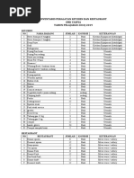 Contoh Format Captain Order | PDF | Cooking, Food & Wine