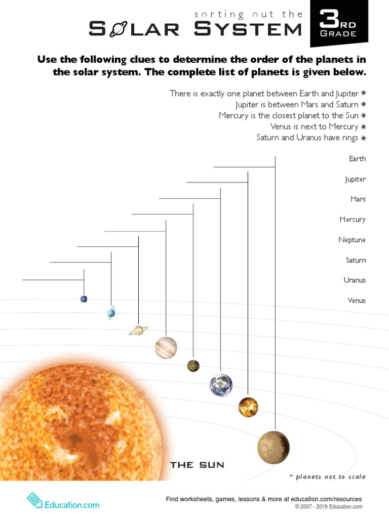 Solar System Worksheet | PDF