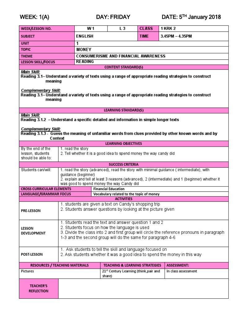 Reading Lesson Plan Form 1 | PDF | Lesson Plan | Reading (Process)