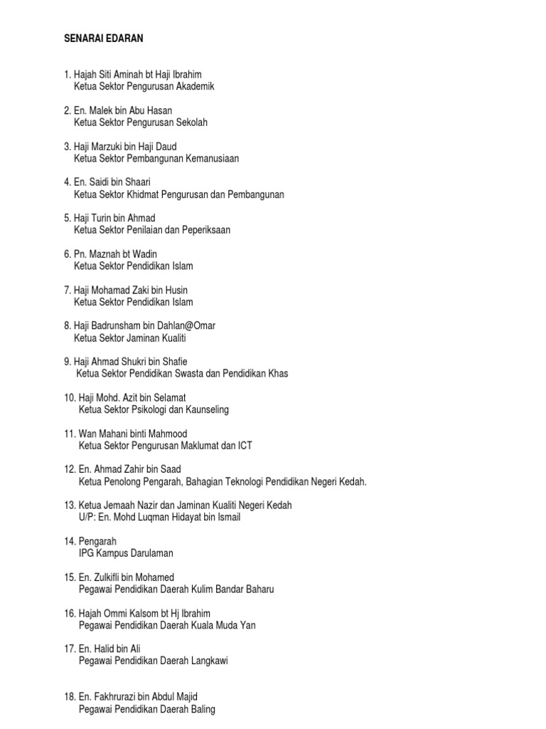 Surat Jemputan-Lampiran Nama | PDF