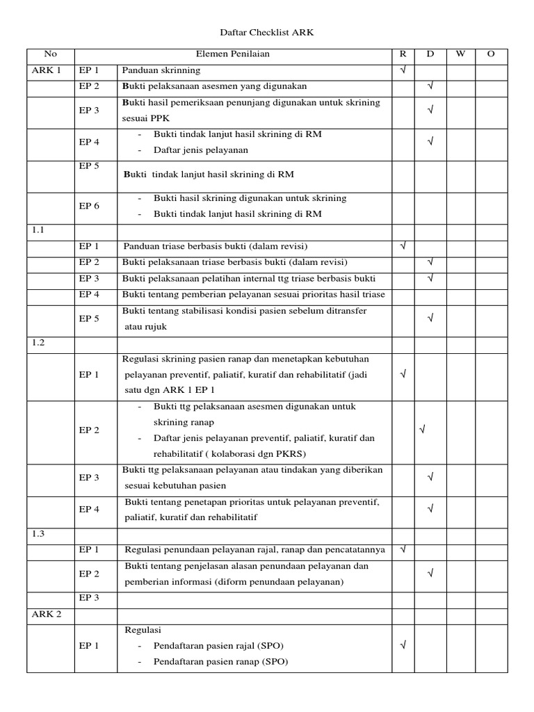 Checklist ARK untuk Penilaian Pelayanan | PDF
