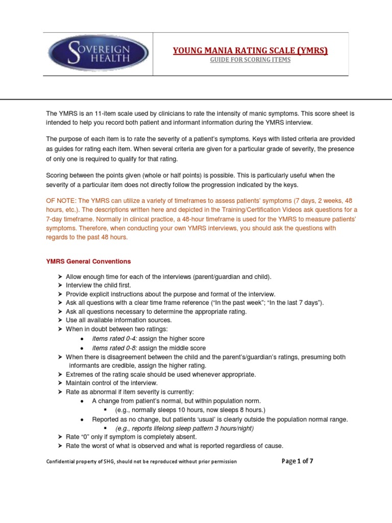 Young Mania Rating Scale Score Range Chart