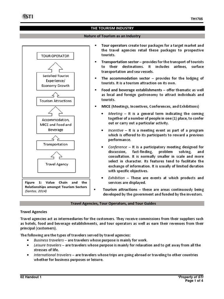 Understanding the Tourism Industry: An Overview of Key Sectors ...