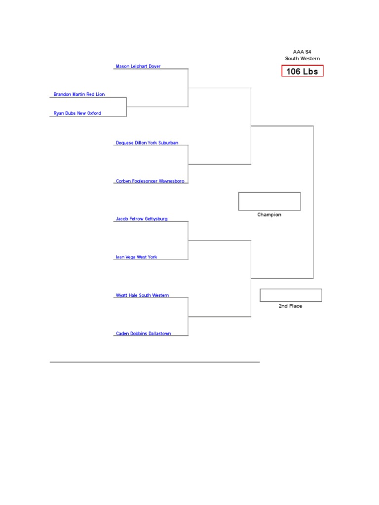 Class 3A Section 4 | PDF