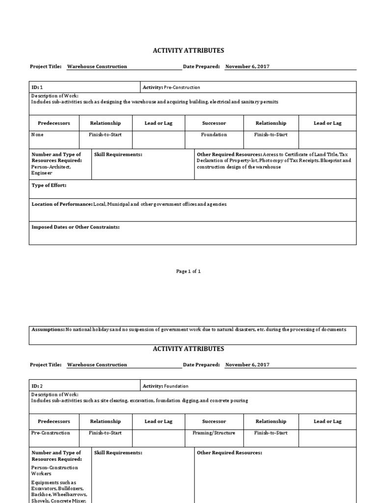 Activity Attributes (Sample) | PDF | Wall | Excavation (Archaeology)