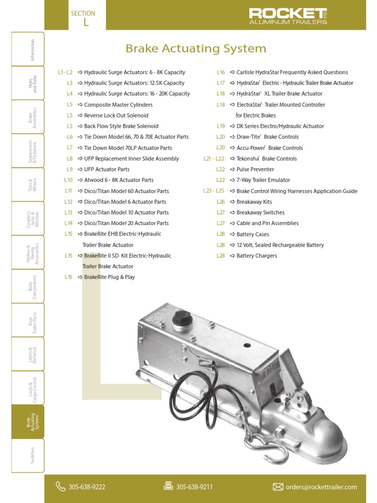 Trailer Parts - Rocket Trailers - Brake Actuating System | PDF ...