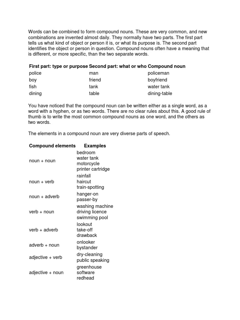 Understanding Compound Nouns | PDF