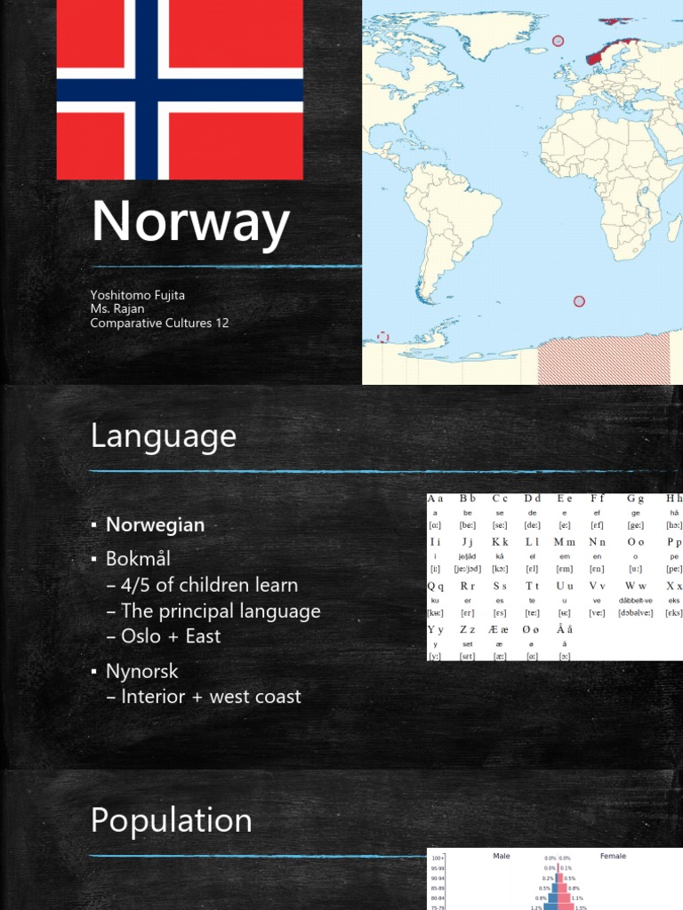 Norway | PDF