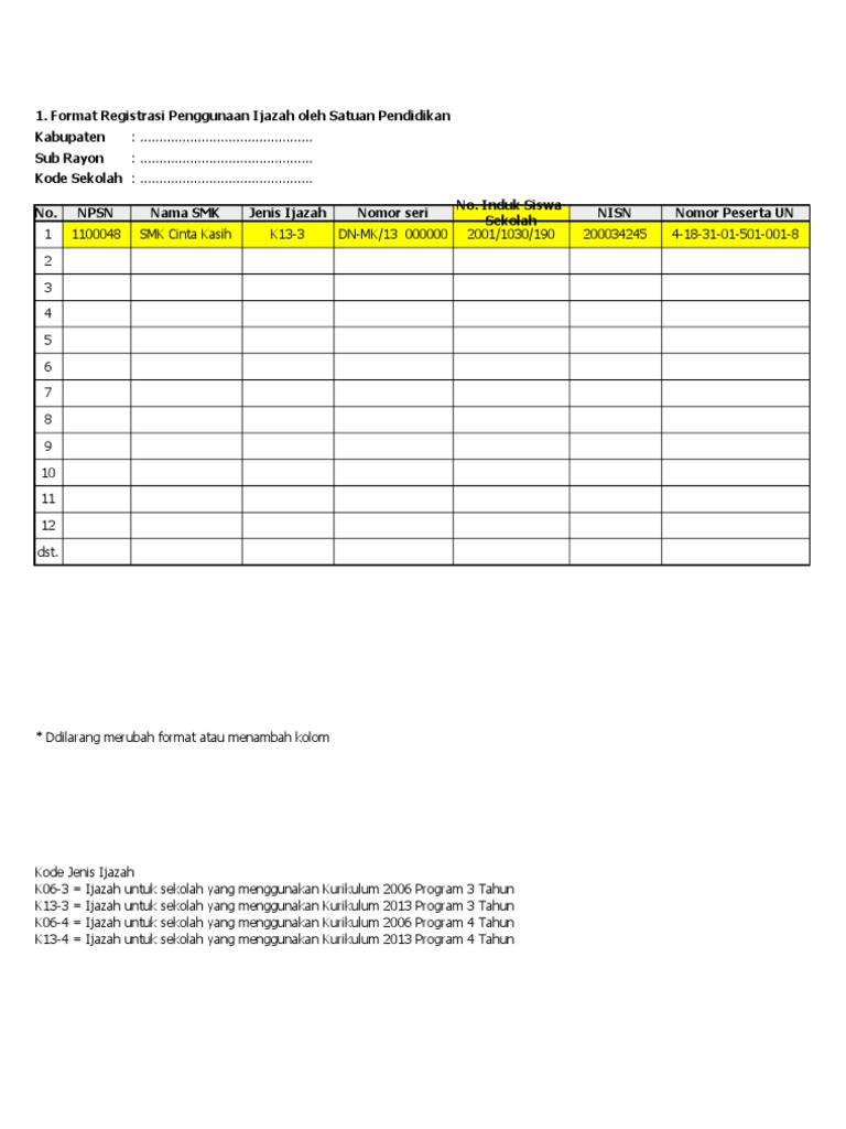 Laporan Pengisian Format Registrasi Penggunaan Ijazah Oleh Satuan ...