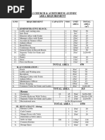 Poultry Farm Layout | PDF