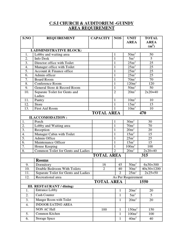Requirement | PDF | Buildings And Structures | Home