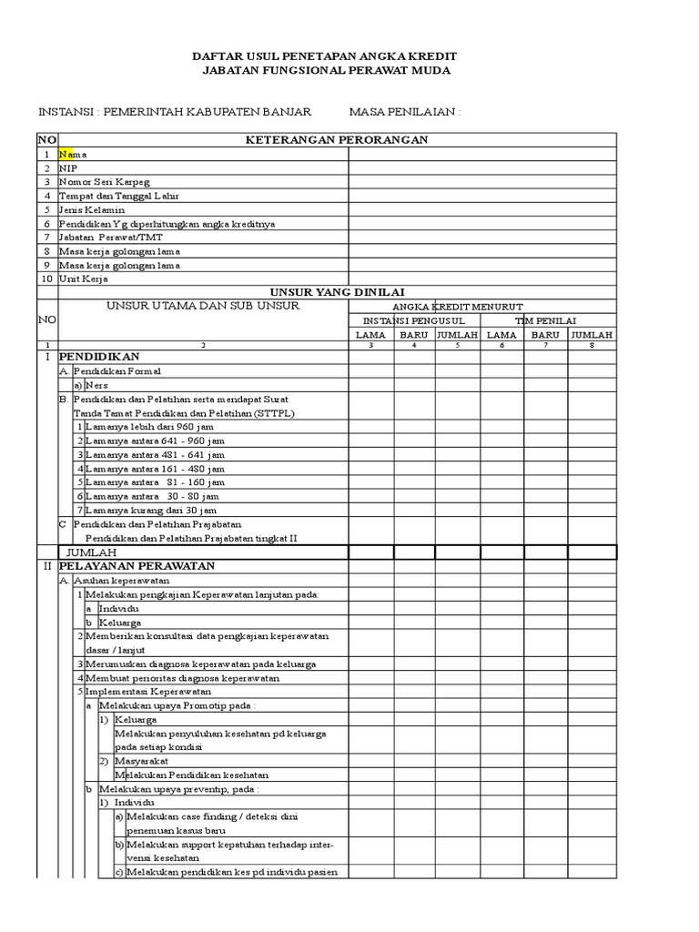 DUPAK Perawat Ahli Muda | PDF