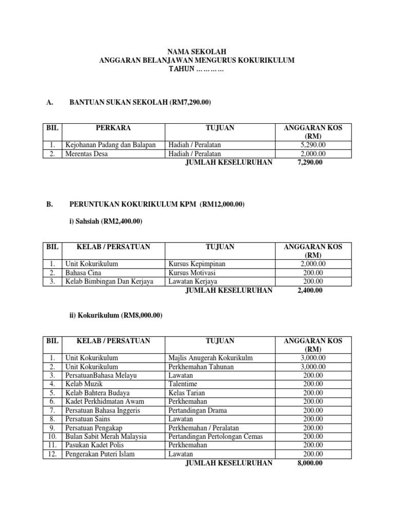 Anggaran Belanja Mengurus | PDF
