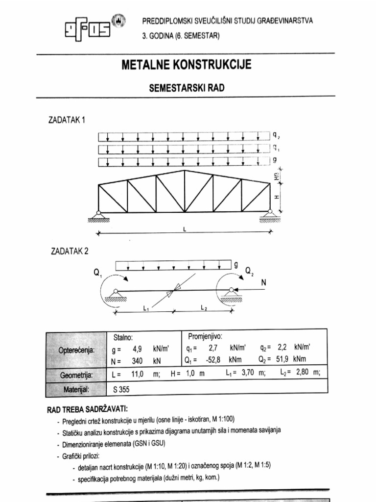 Metalne Konstrukcije 1 - Riješen Program (Oba Zadatka) | PDF