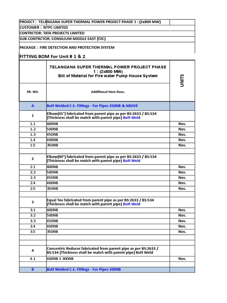 Fittings BOM | PDF | Pipe (Fluid Conveyance) | Screw