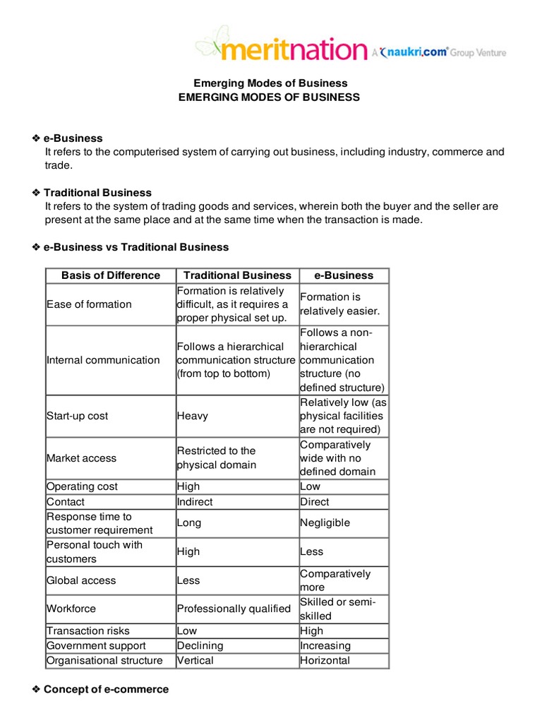 Emerging Modes of Business | PDF | Electronic Business | Payments