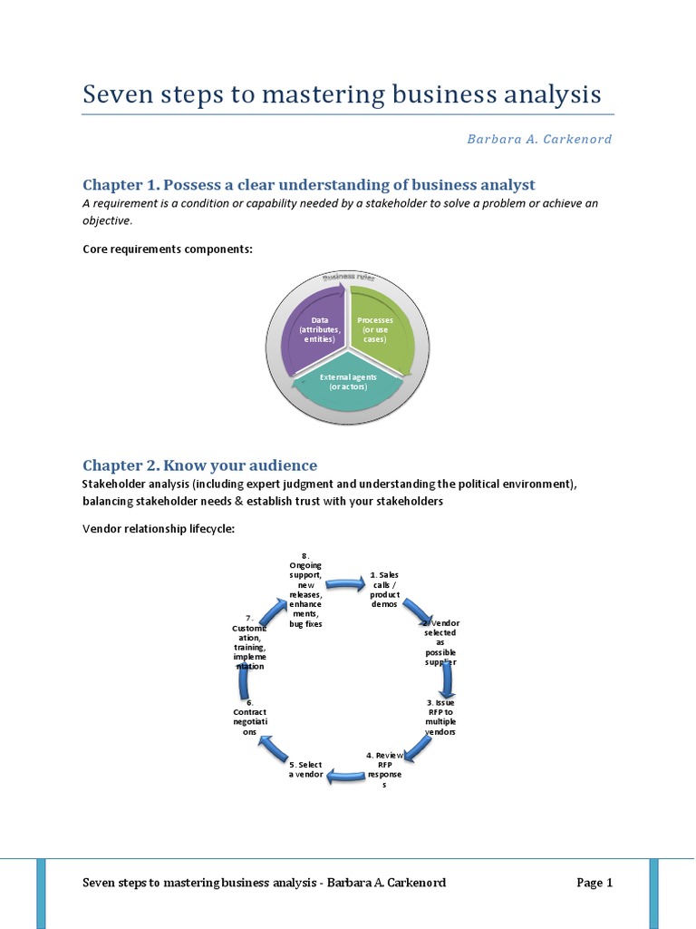 Seven Steps To Mastering Business Analysis Summary Pdf Software