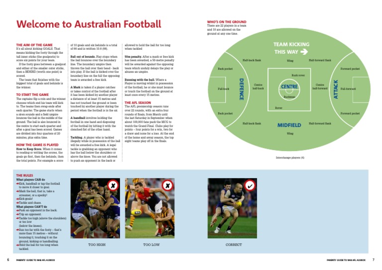 Intro Basic Afl Rules | PDF | Australian Rules Football | Ball Games