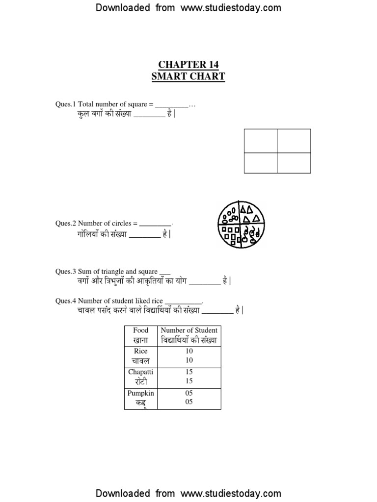 CBSE Class 4 Maths Chapter 14 Revision Worksheets | PDF | Teaching ...