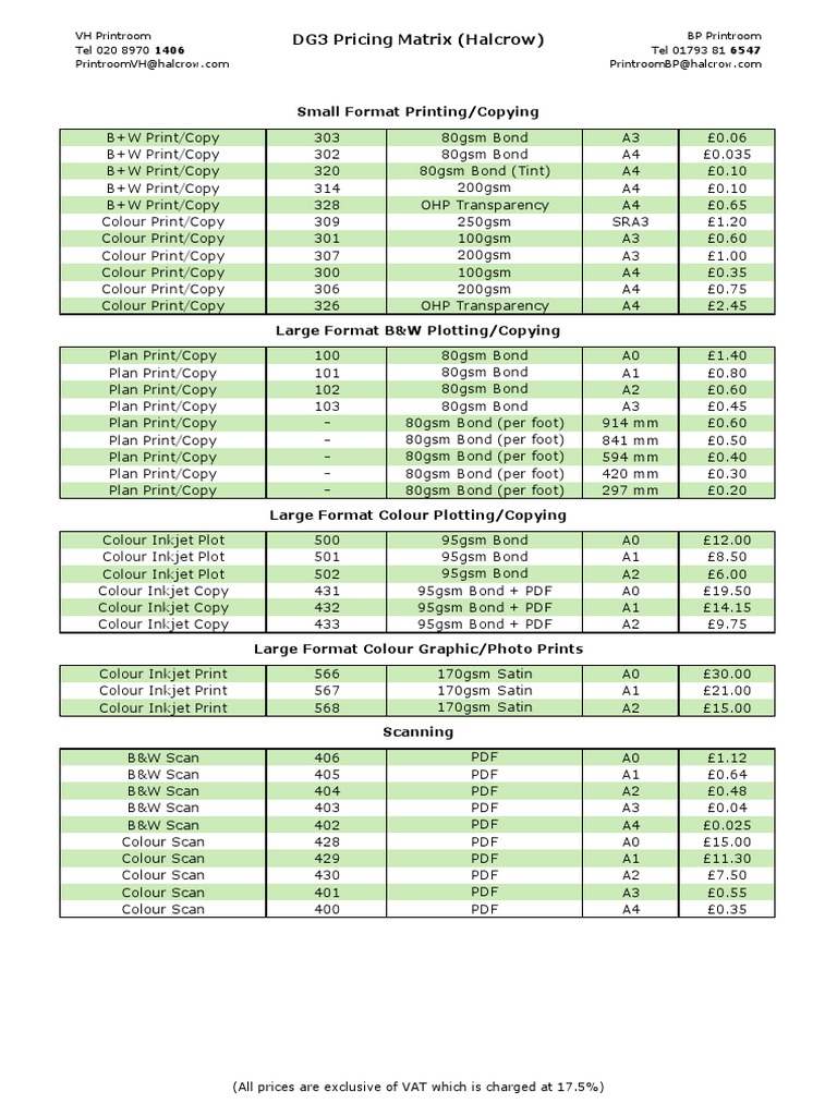 DG3 Pricing Matrix (Halcrow) : Small Format Printing/Copying | PDF ...