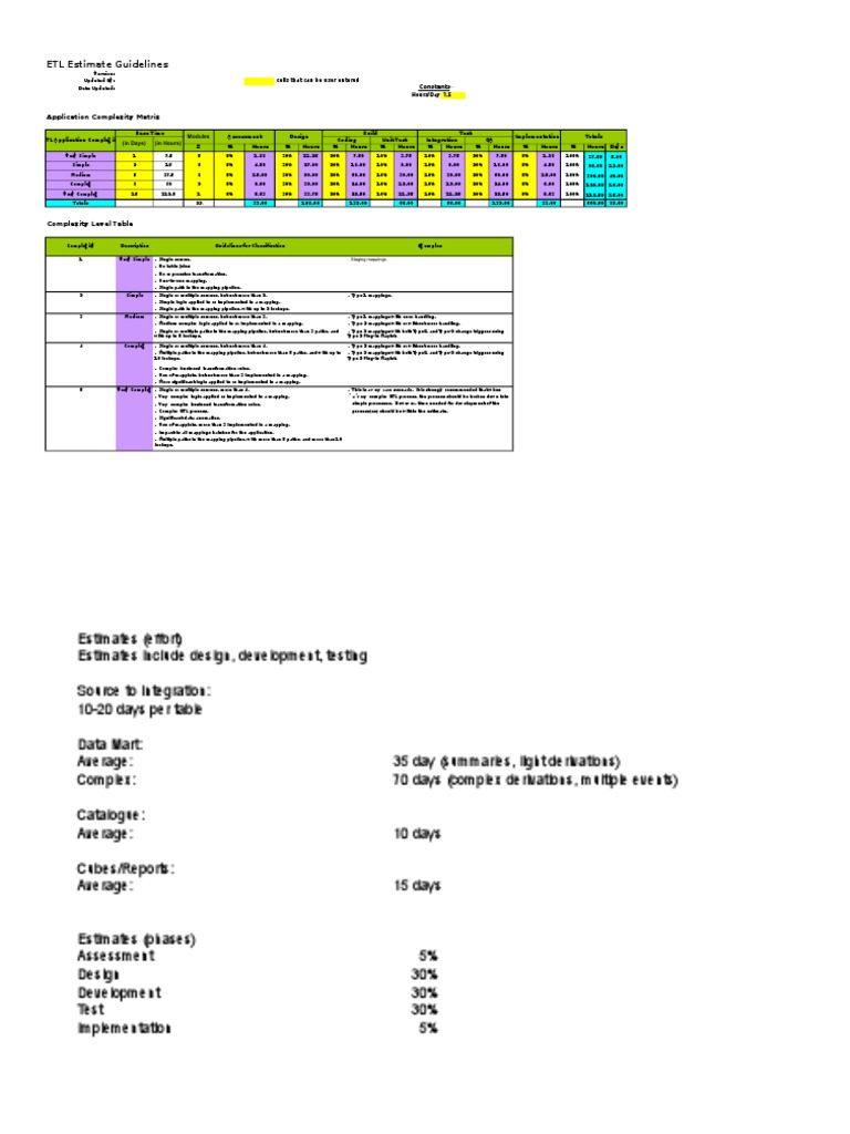 ETL Complexity Estimation Guide | PDF | Data Management | Computer ...