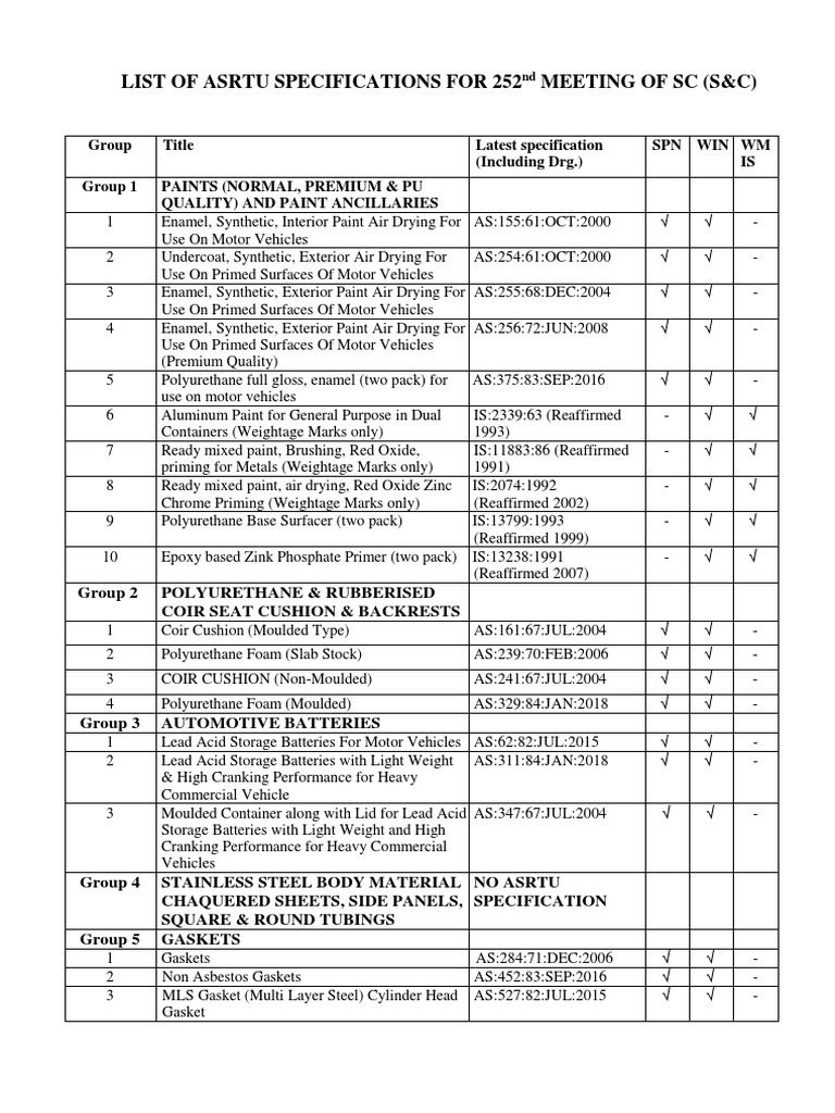 List of Asrtu Specifications | PDF | Tire | Paint