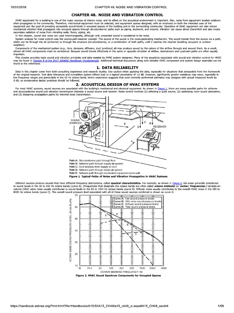 ASHRAE Handbook Online - Chapter 48 Noise & Vibration Control | PDF