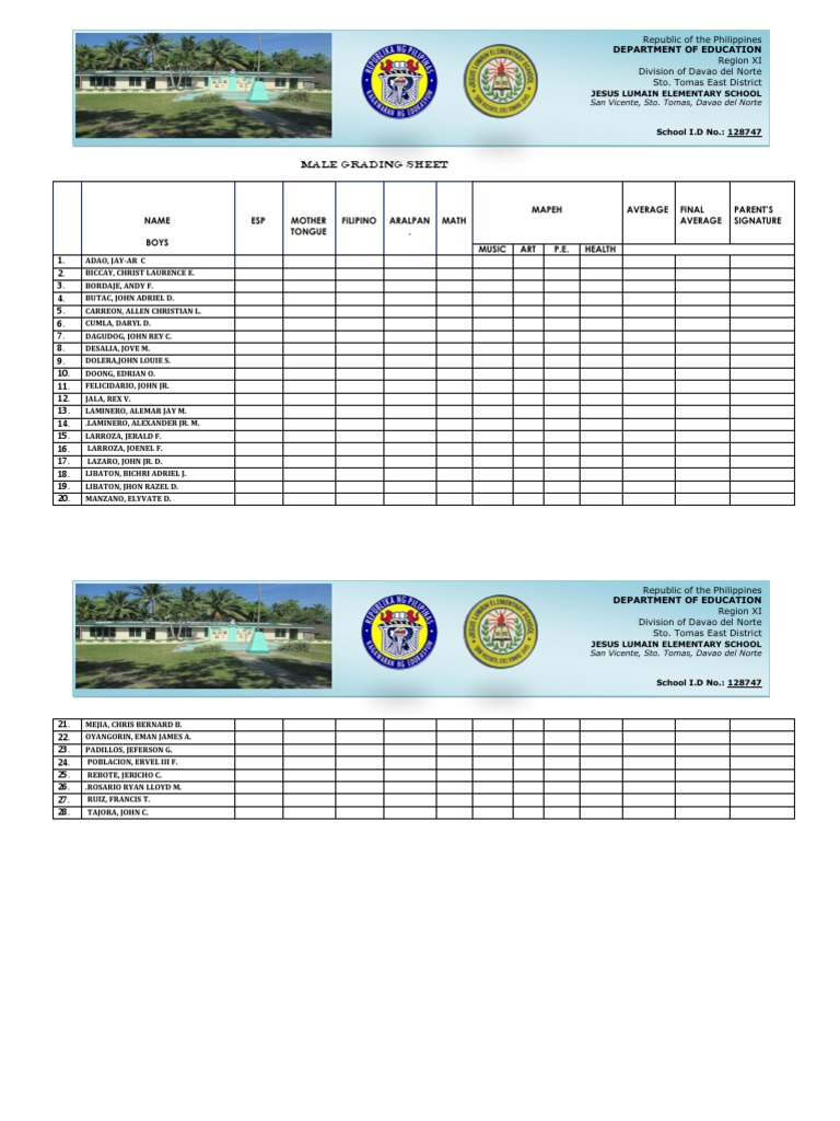 OL Trap Index Summary Report | PDF | Southeast Asia | Philippines