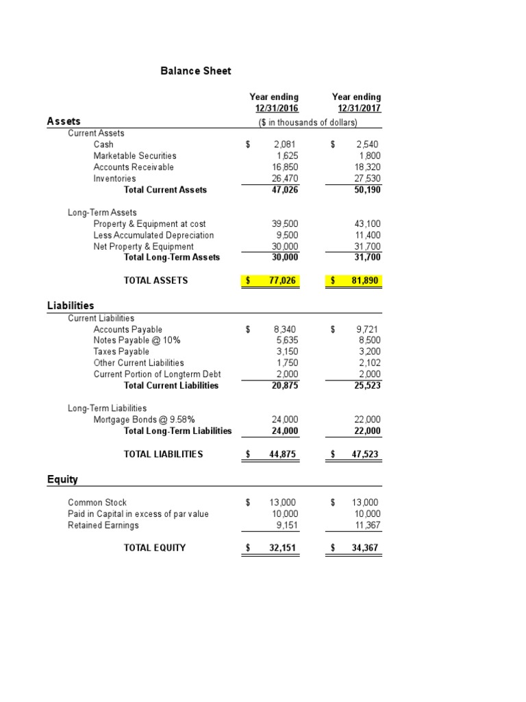 Colgate-Palmolive Balance Sheet 2024 | PDF | Balance Sheet | Revenue