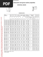 Steel Section Tables | PDF