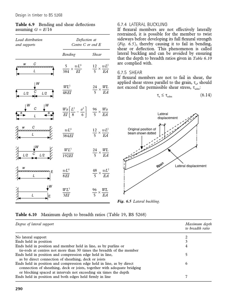 6.7.4 Lateral Buckling: Table 6.9 | PDF | Buckling | Bending