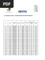 Downspout Sizing Chart Table 10.2. Sizing Roof Drain, Leaders, and ...