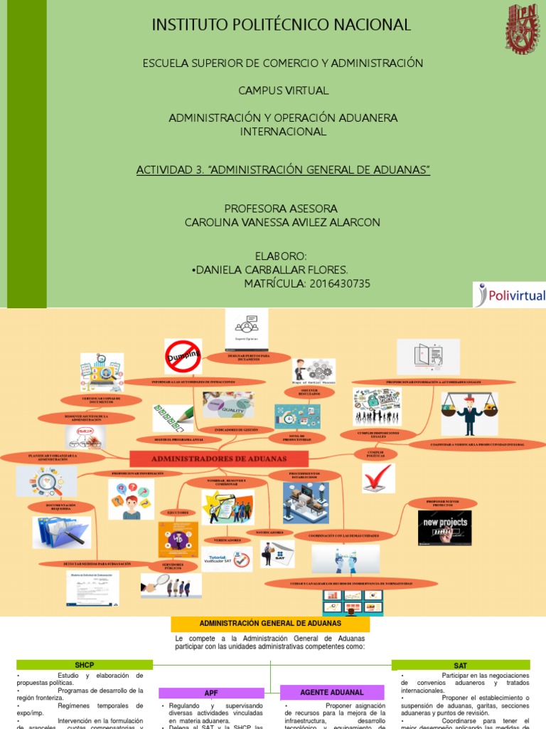 Mapa mental: OMC y OMA | aduana | El comercio internacional
