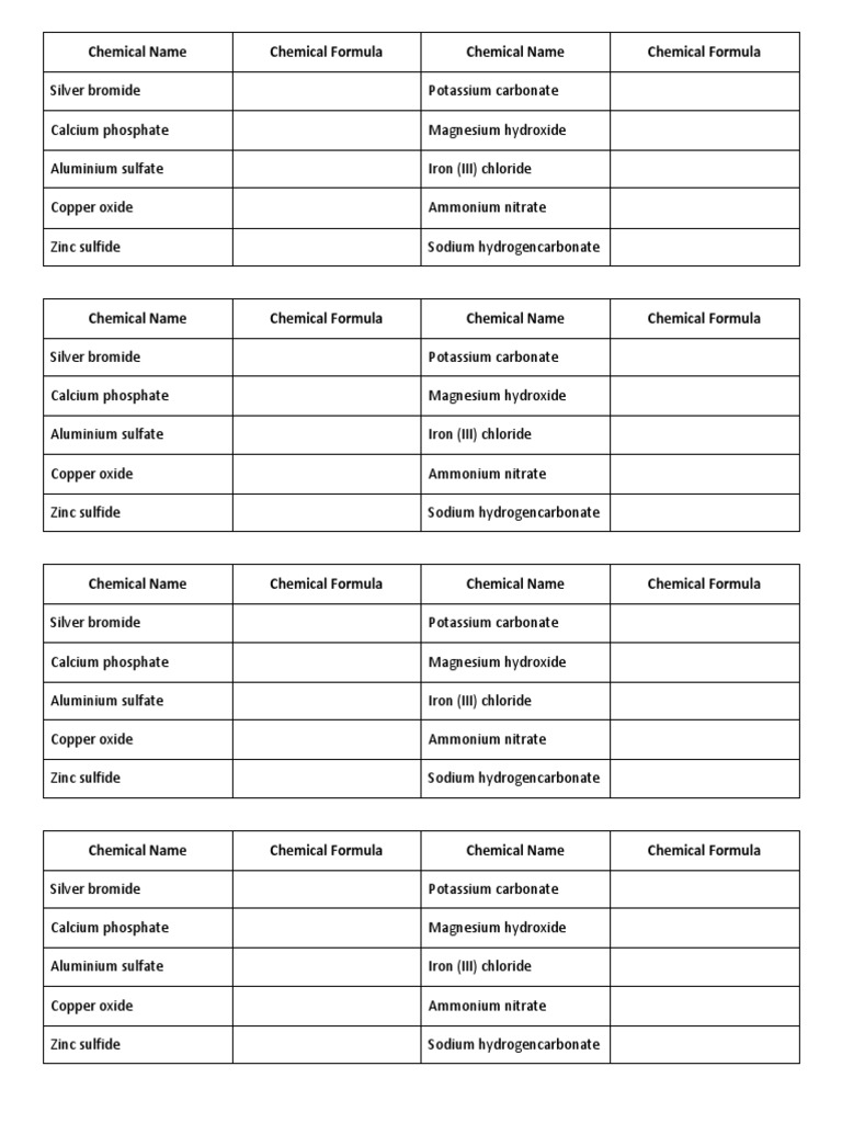 Chemical Formula Test | PDF