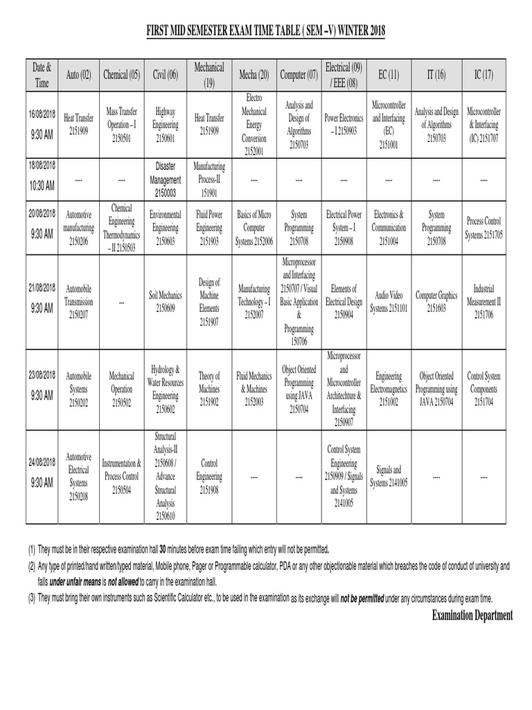 Revised Time Table 5 Sem PDF | PDF | Machines | Engineering