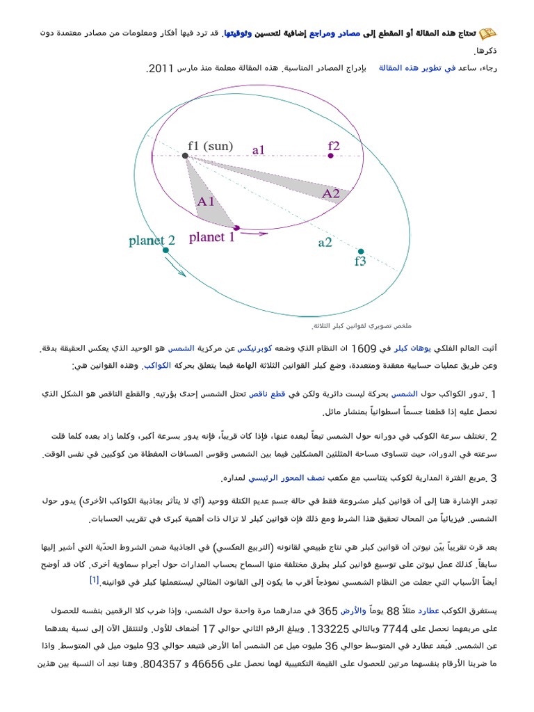 قوانين كبلر - ويكيبيديا، الموسوعة الحرة PDF | PDF