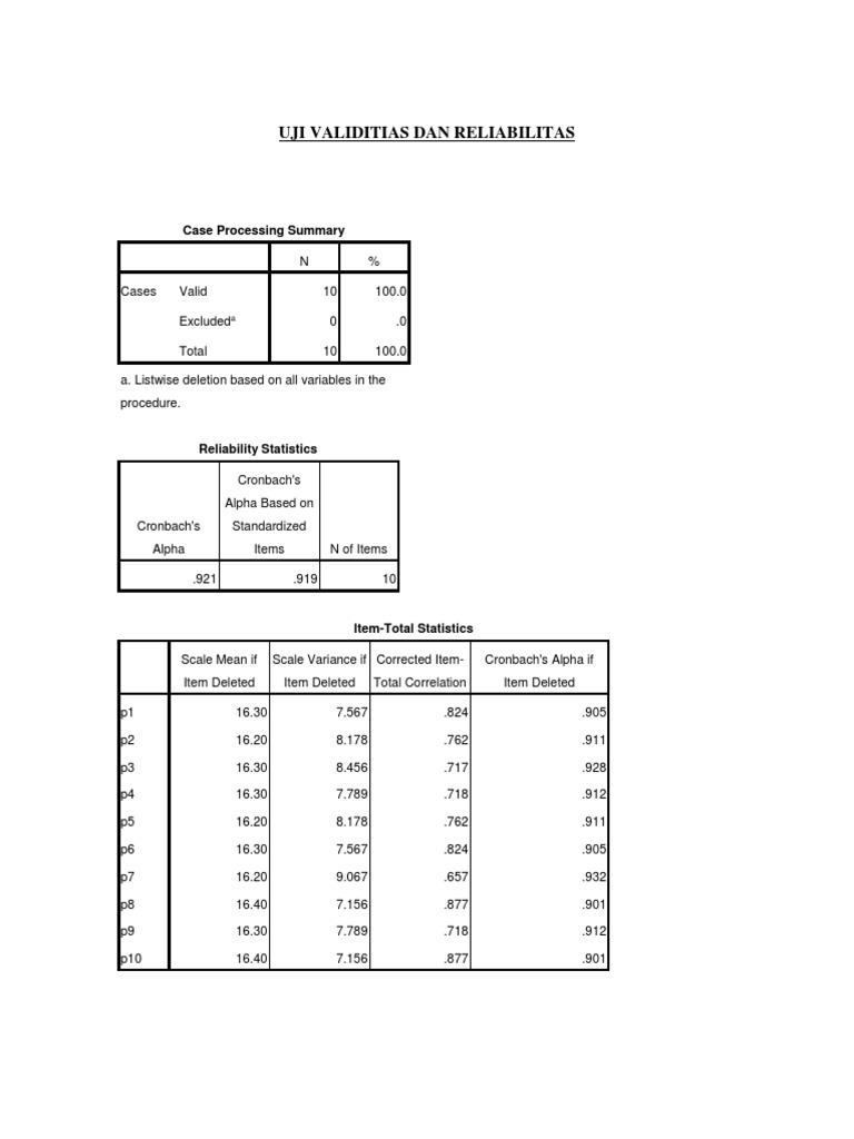 Uji Validitias Dan Reliabilitas: Case Processing Summary | PDF