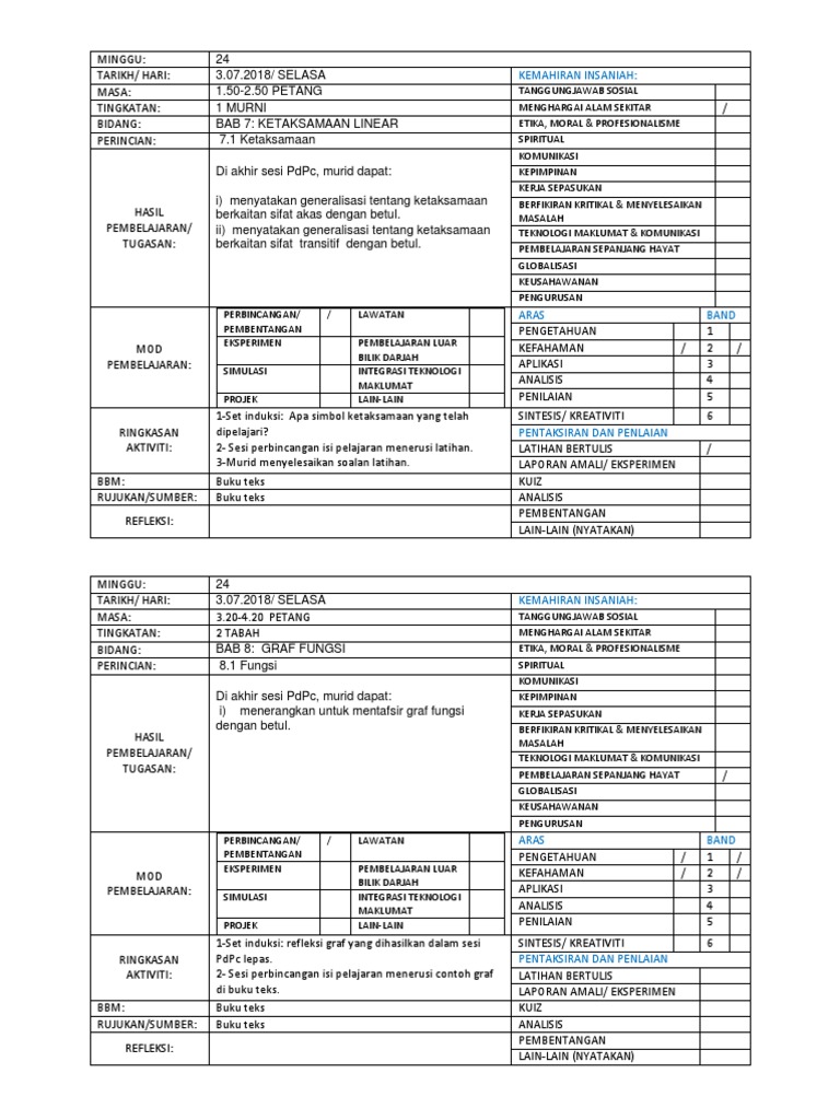 Contoh RPH Matematik Tingkatan 1 | PDF