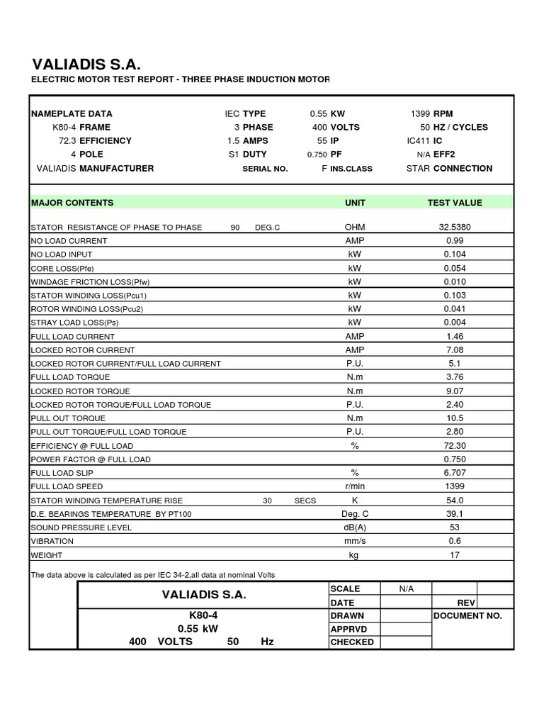 Three Phase Motor Test Report | PDF | Electric Motor | Electromagnetism