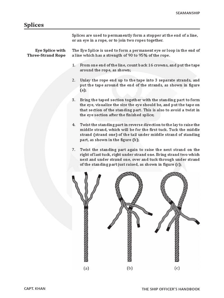 3 - Splices PDF | PDF | Rope | Knot
