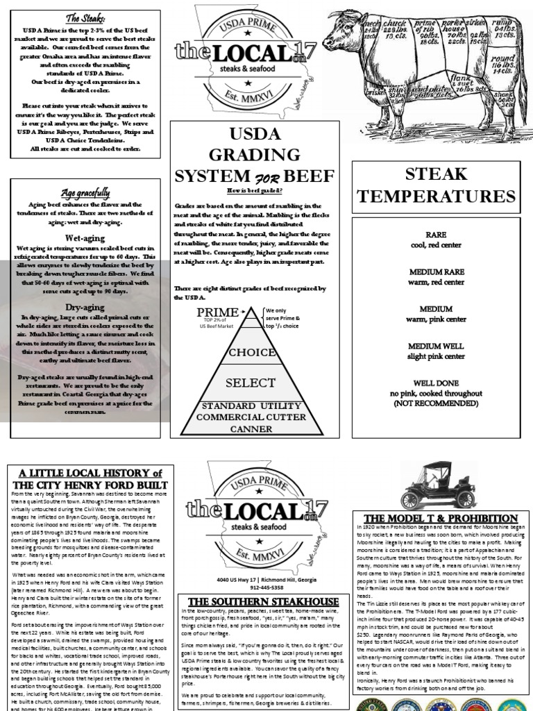 Usda Grading System Beef Steak Temperatures: The Steaks | PDF | Beef ...