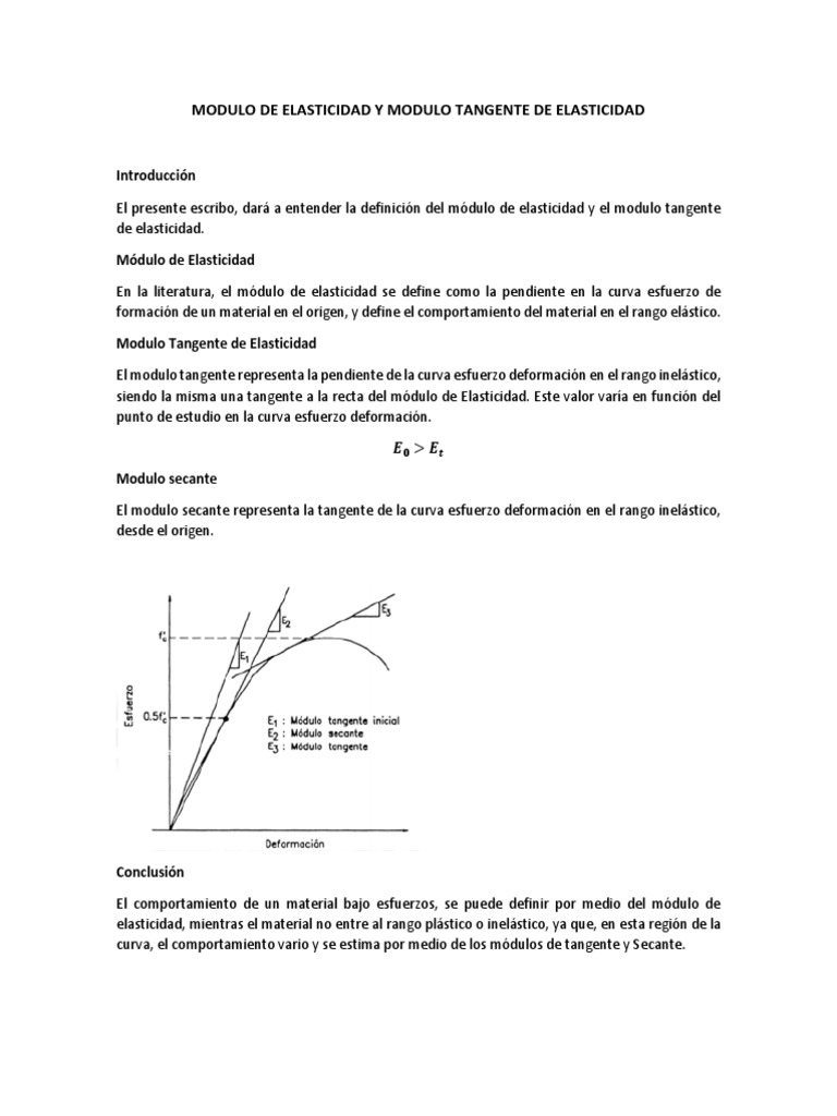 Módulos de Elasticidad y Tangente | PDF