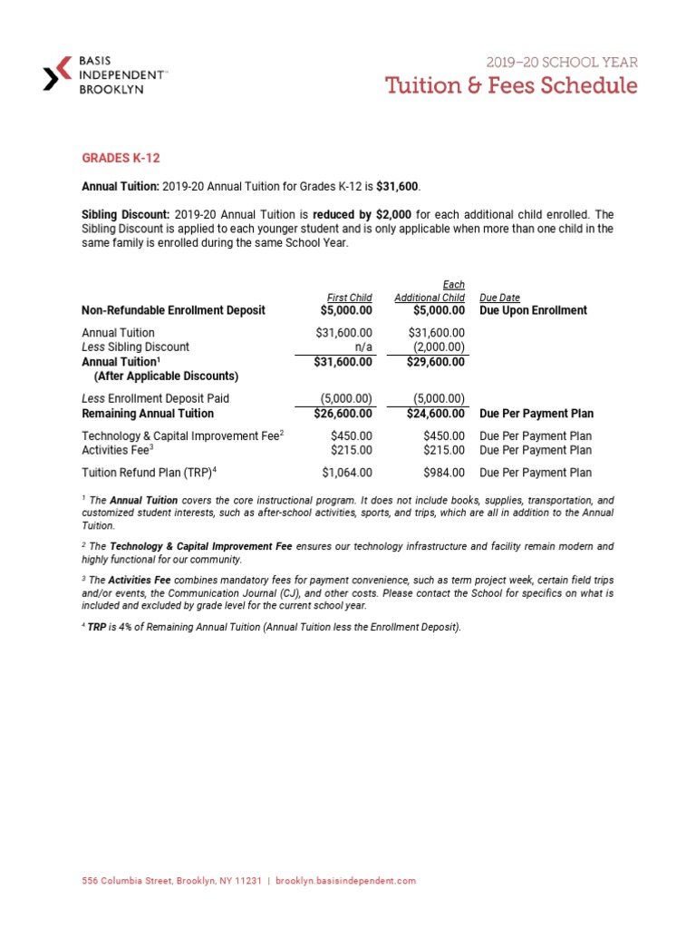 Brooklyn K-12 Tuition & Fees Breakdown | PDF | Tuition Payments | Fee