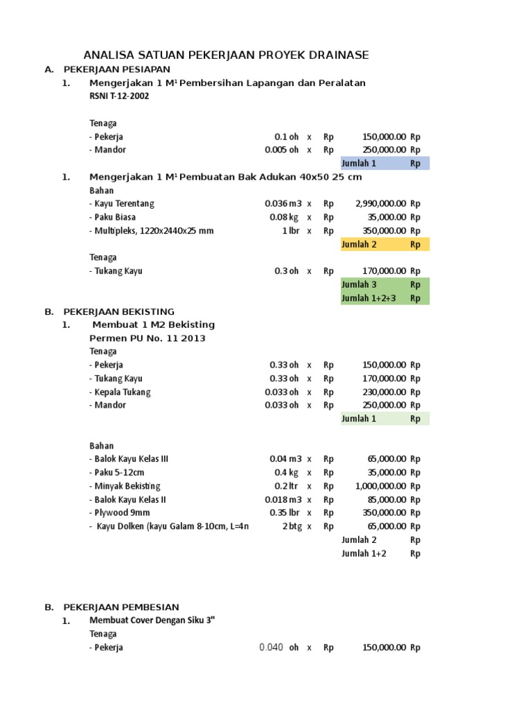 ANALISA SATUAN PEKERJAAN DRAINASE | PDF