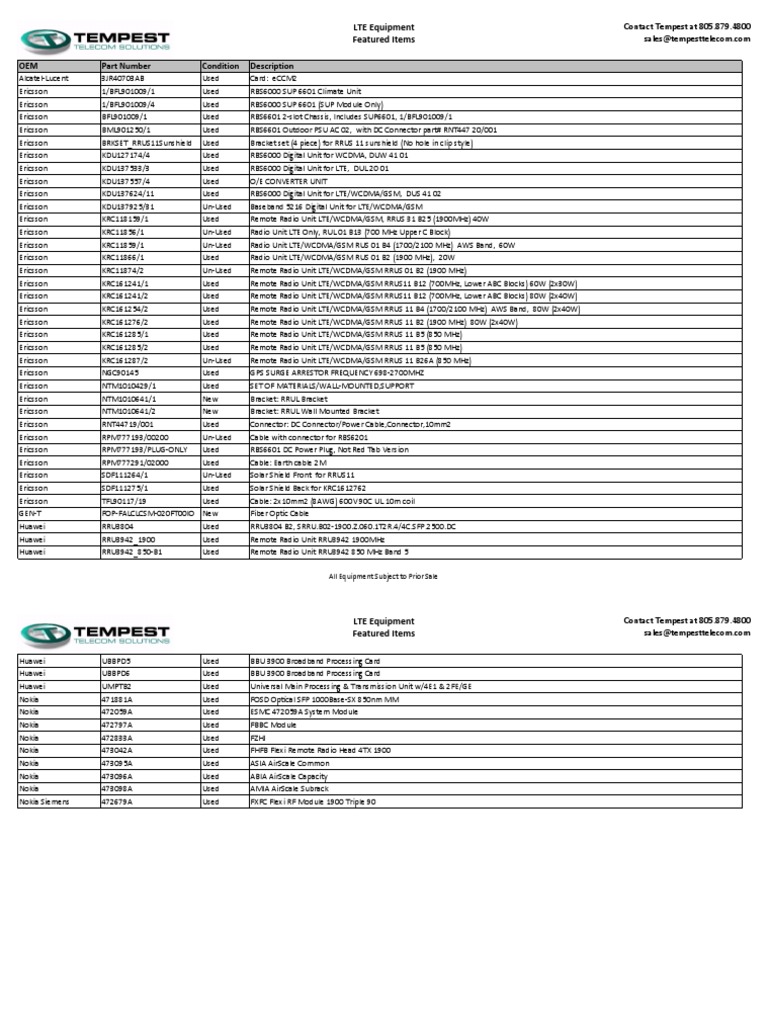 LTE Equipment | PDF | Ericsson | Lte (Telecommunication)