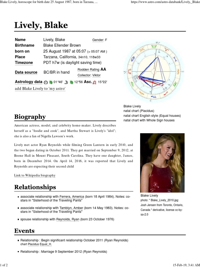 Blake Lively - Astro-Databank by Astrodienst | PDF | Sibling | Horoscope Blake Lively - Astro-Databank by Astrodienst | PDF | Sibling | Horoscope
