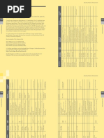 Hydraulic Fluids Cross Reference | PDF