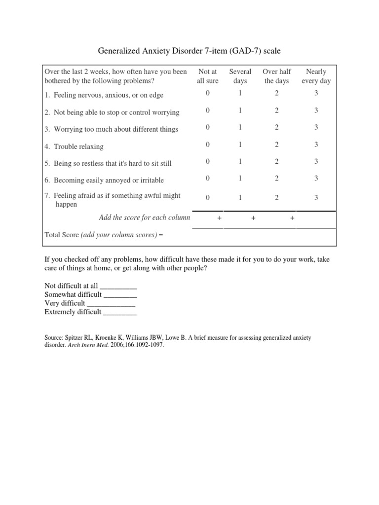 Generalized Anxiety Disorder (GAD) - 7 | PDF