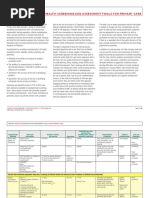 ADHD Medication Conversion Chart | PDF | Psychoactive Drugs | Therapy
