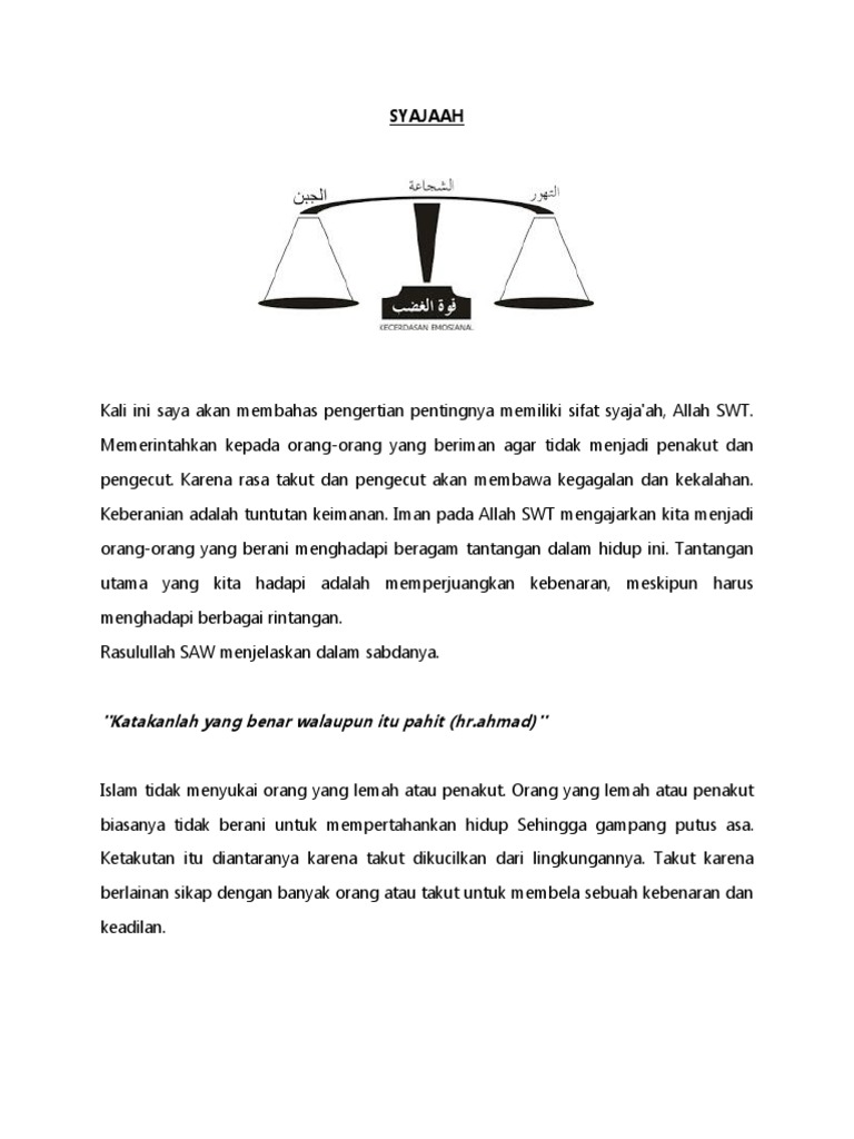 SYAJAAH | PDF